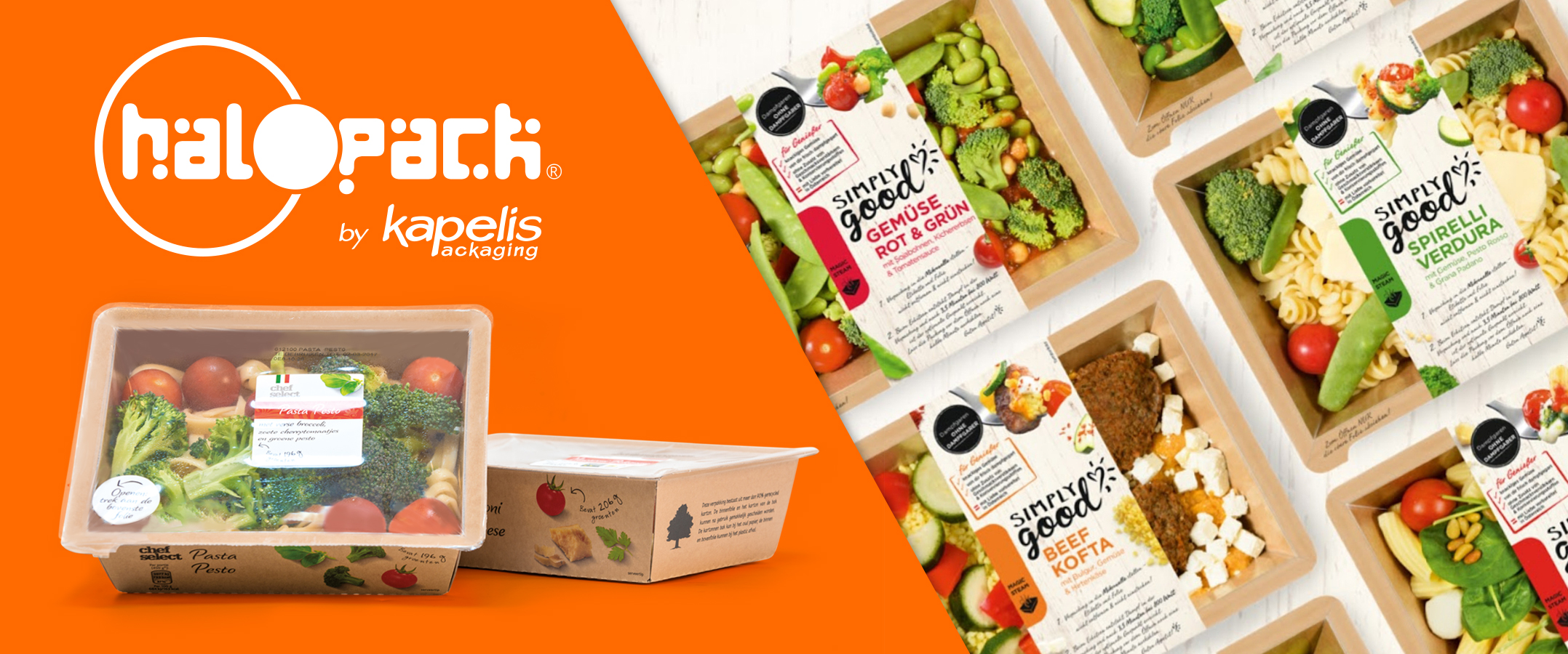 Το μέλλον της συσκευασίας είναι εδώ! - Allpack Hellas